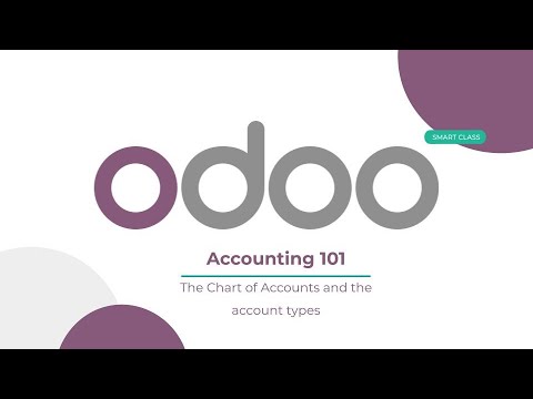 [ACCOUNTING 101] Chart of Accounts & Account Types | Click To Hub Limited